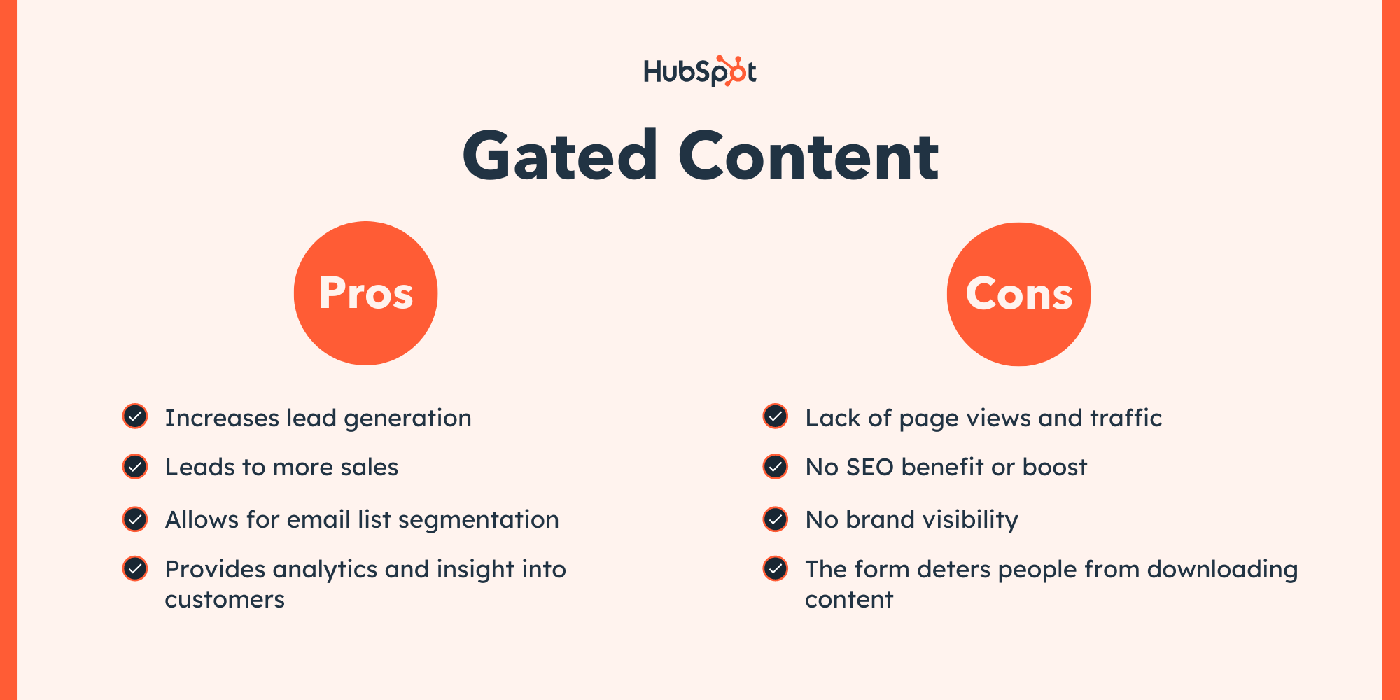 Gated Content: What Marketers Need to Know [+Examples] - Blog